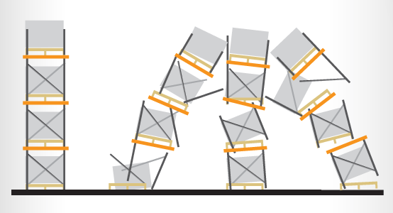 9 Simple tips to prevent racking damage or workplace injuries ...